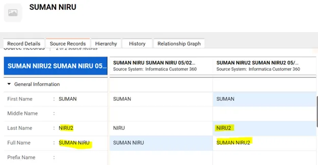 How to Get the Golden Master Copy of Your Data using Match, Merge & Survivorship in Informatica ...