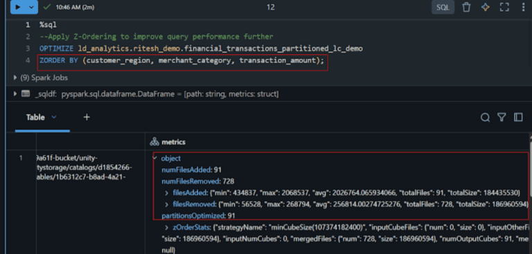 What Is Databricks Liquid Clustering? Benefits, Use Cases & Implementation
