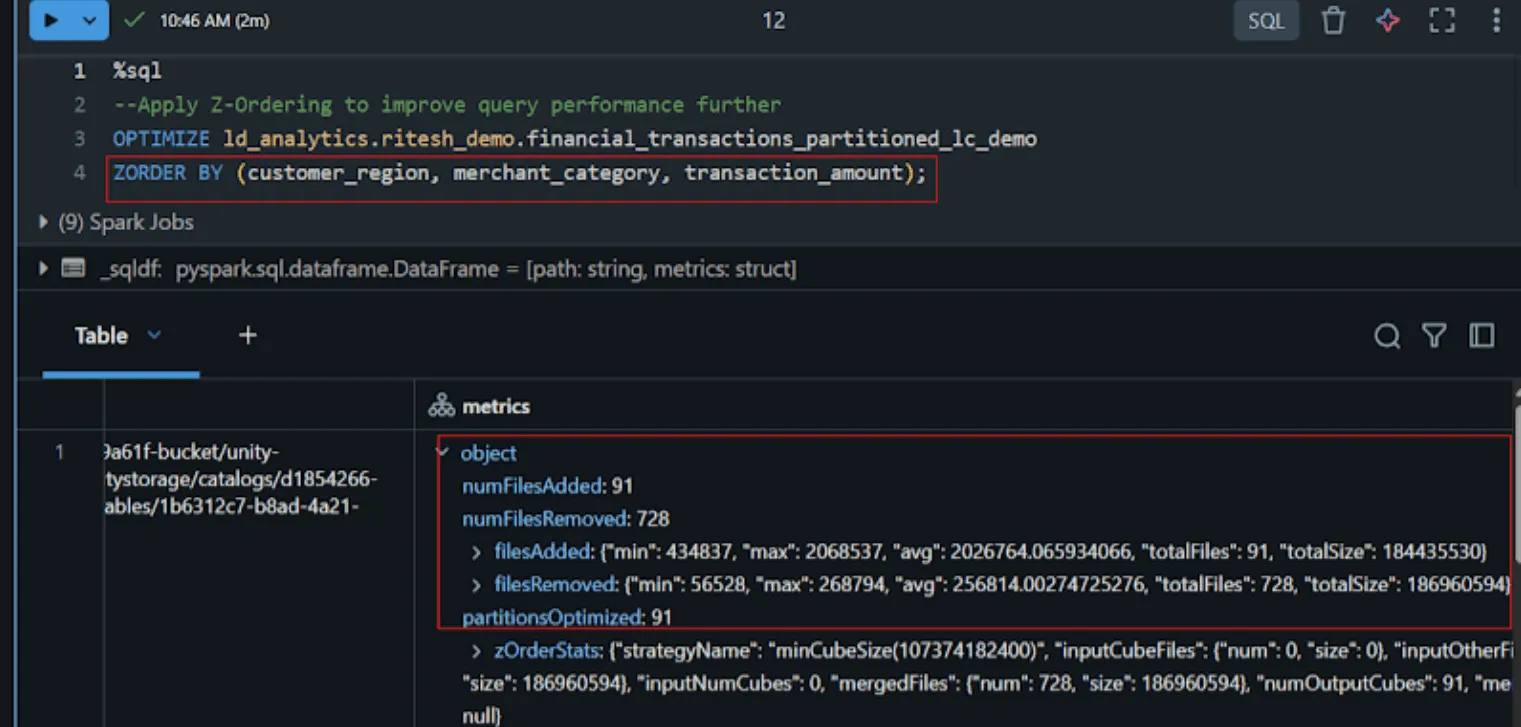What Is Databricks Liquid Clustering? Benefits, Use Cases & Implementation