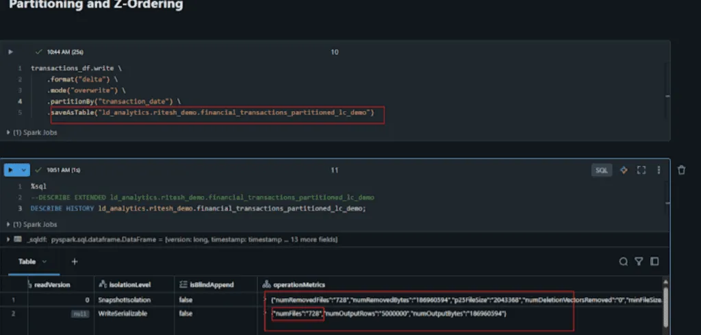 What Is Databricks Liquid Clustering? Benefits, Use Cases & Implementation
