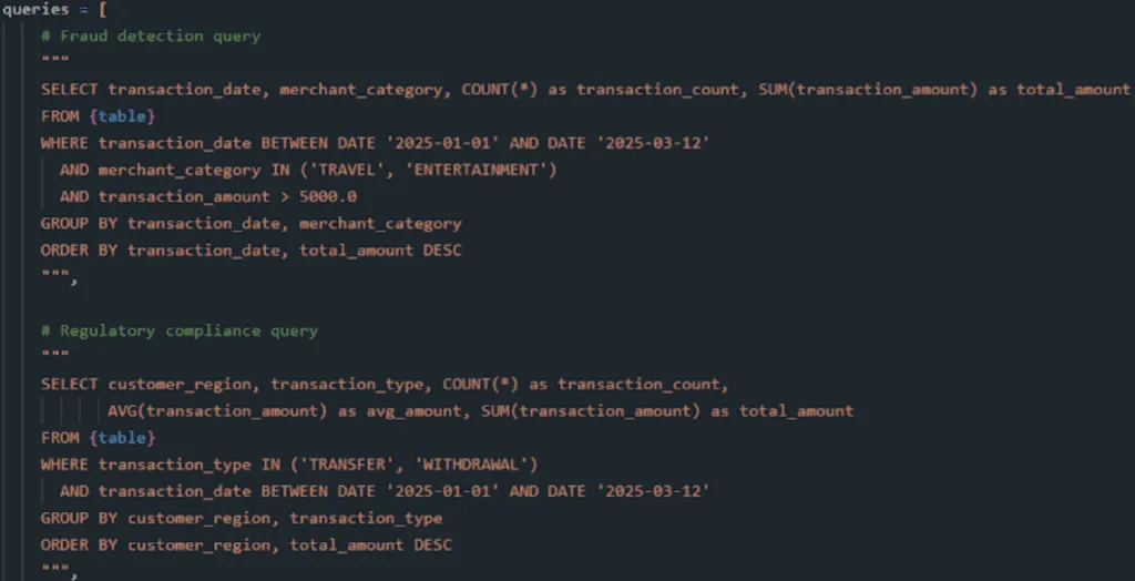 What Is Databricks Liquid Clustering? Benefits, Use Cases & Implementation
