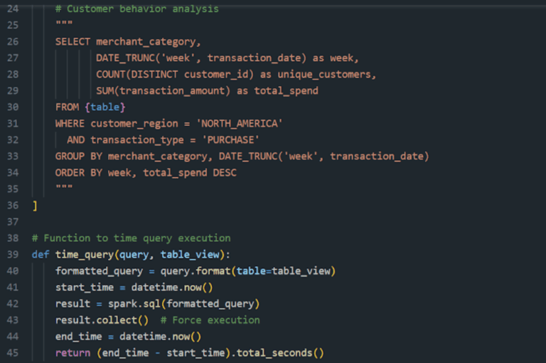 What Is Databricks Liquid Clustering? Benefits, Use Cases & Implementation