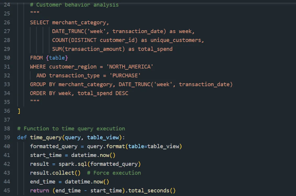 What Is Databricks Liquid Clustering? Benefits, Use Cases & Implementation