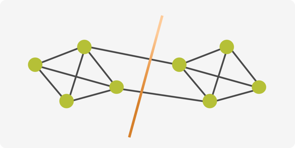 Everything you need to know about graph analytics in 2023