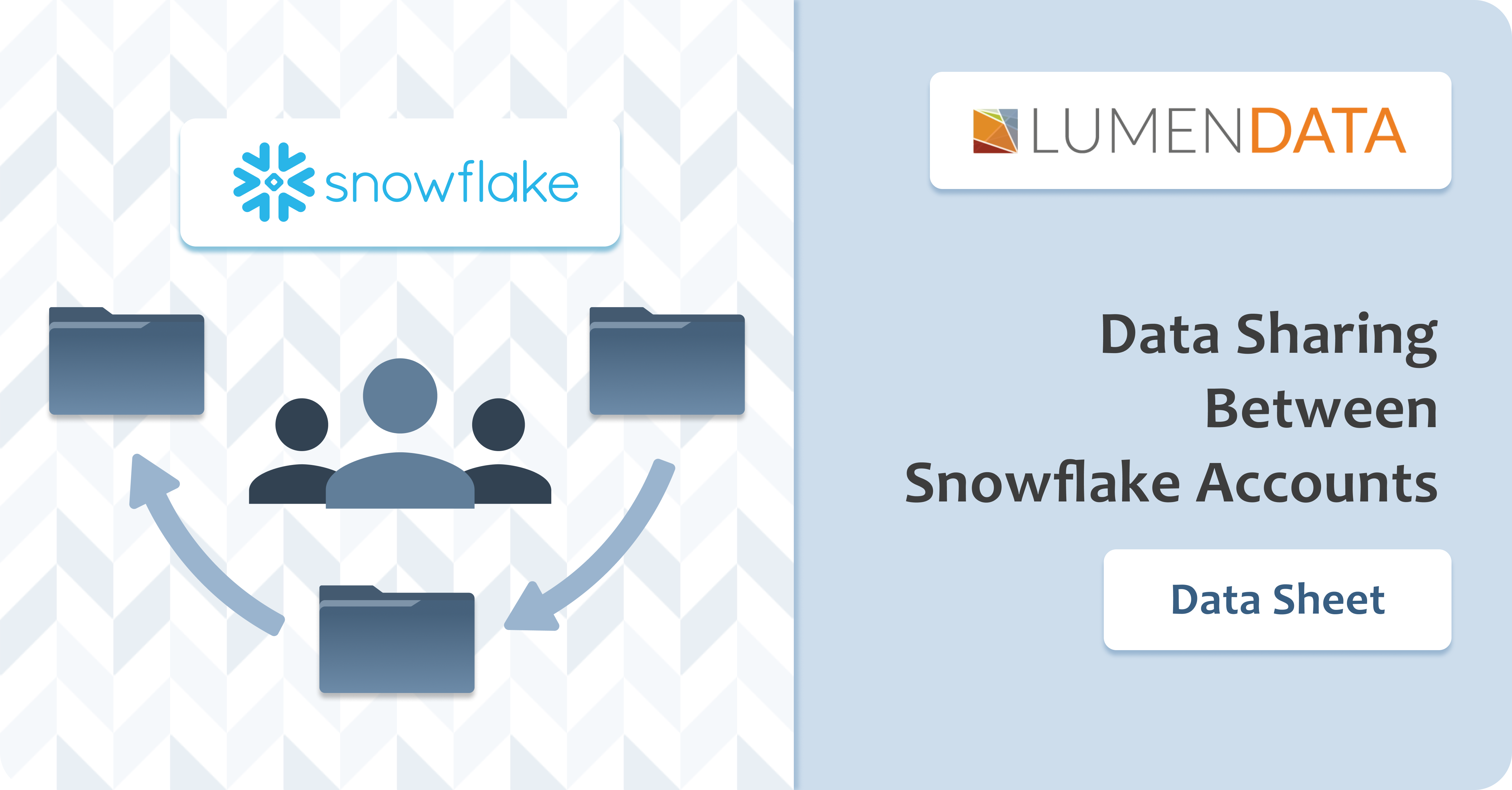 Data sharing between Snowflake accounts