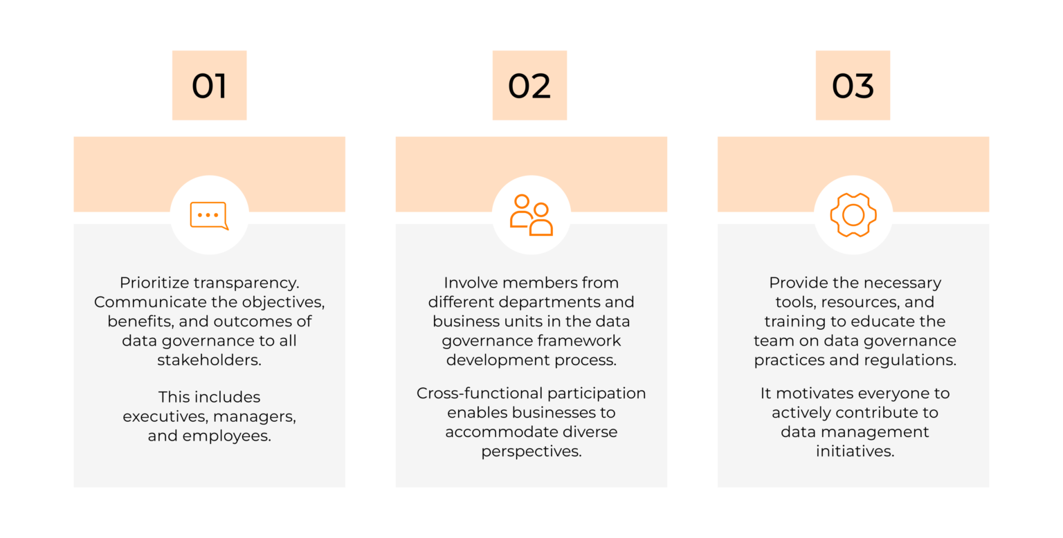 Tips to Build a Modern Data Governance Framework | LumenData