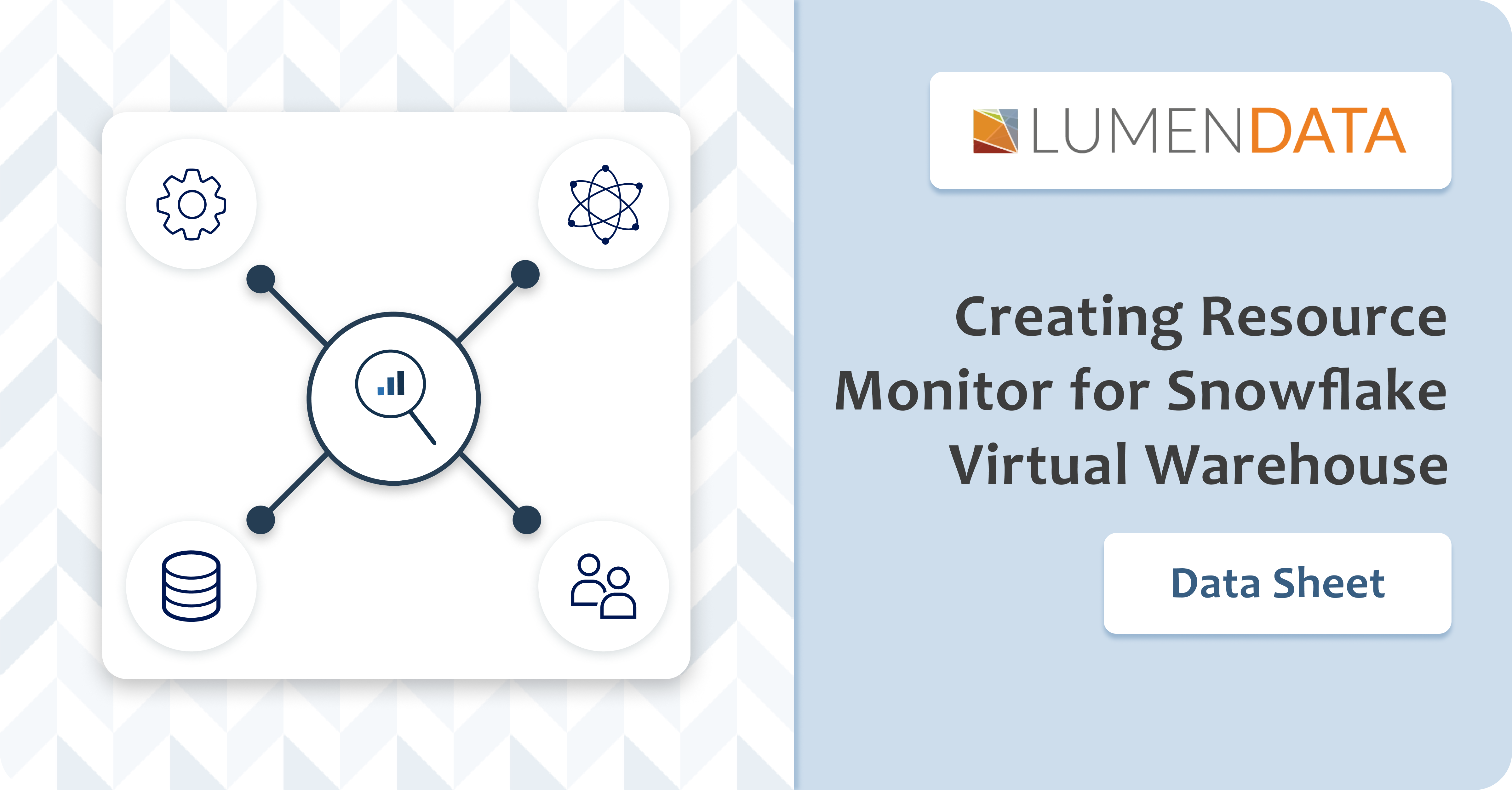 Creating Resource Monitor for Snowflake Virtual Warehouse