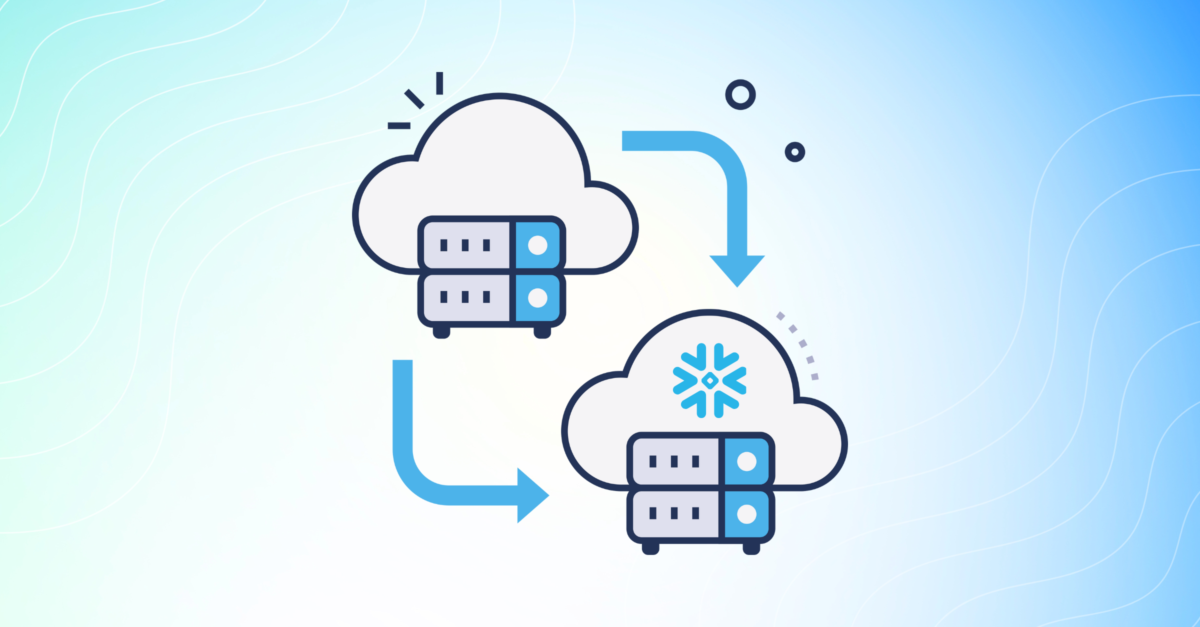 5 Reasons to Migrate to Snowflake from Legacy Systems 5 Reasons to Migrate to Snowflake from Legacy Systems