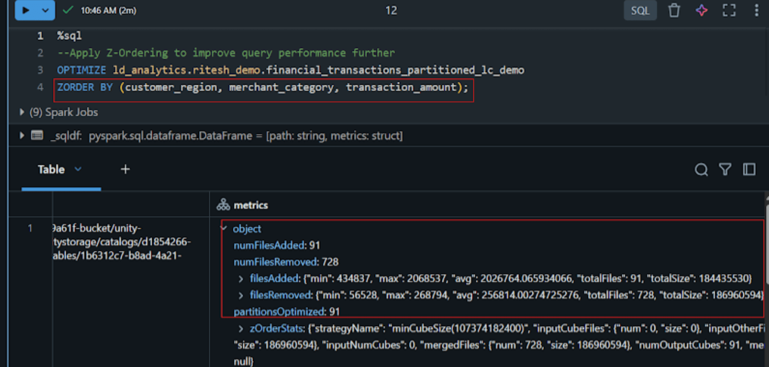 What Is Databricks Liquid Clustering? Benefits, Use Cases & Implementation