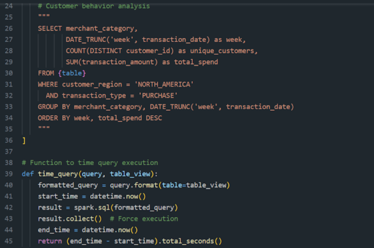 What Is Databricks Liquid Clustering? Benefits, Use Cases & Implementation
