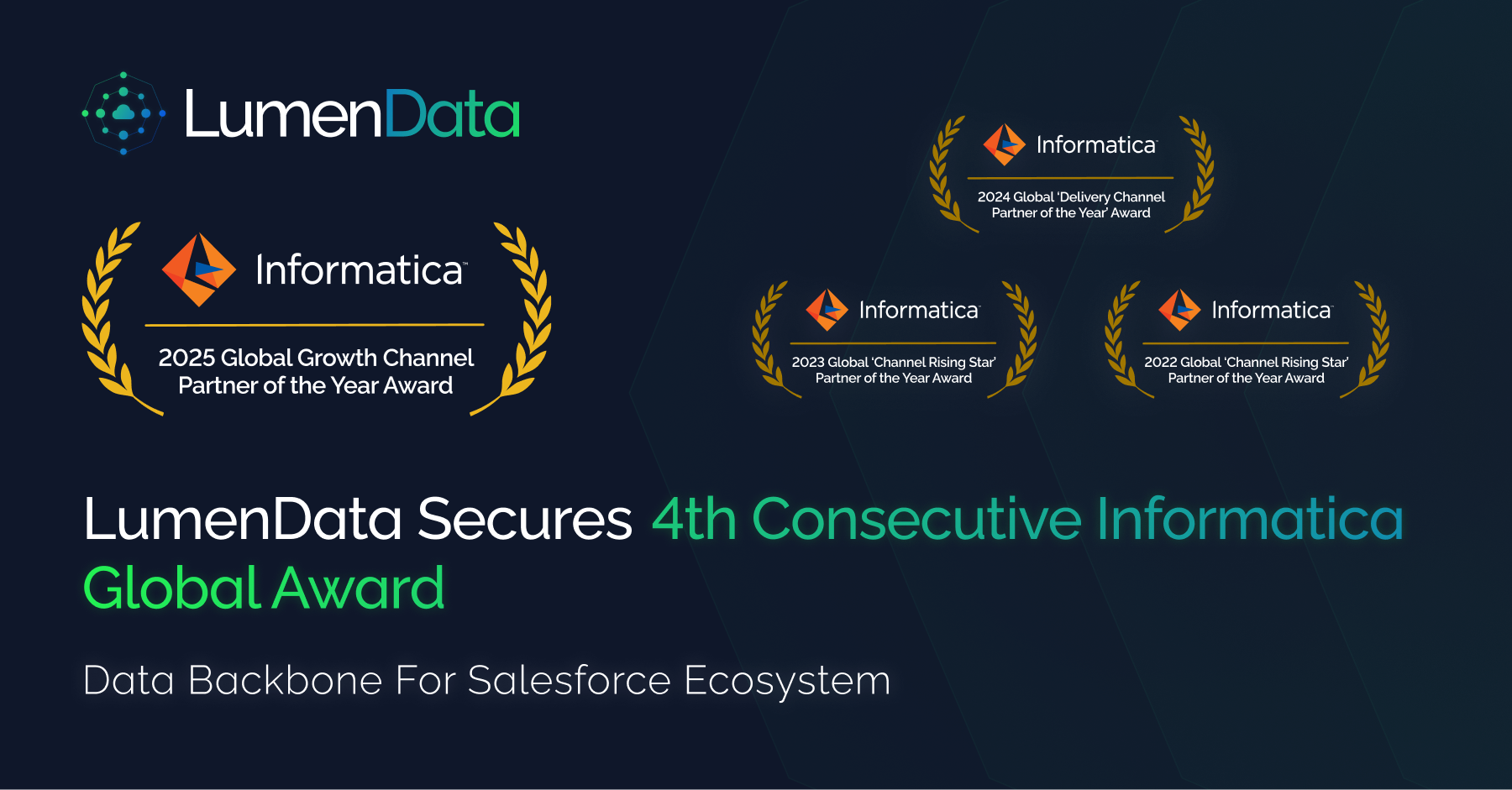 LumenData Wins 2025 Informatica Global Growth Partner Award